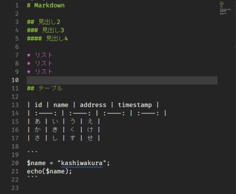 VScodeでメモを取るときにMarkdownって使ってますか？VScodeでメモを取るときにMarkdownって使ってますか？ - 株式会社GOAT